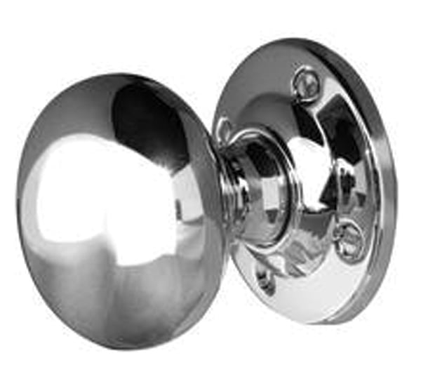 Parts of internal door handles explained - Specification Advice